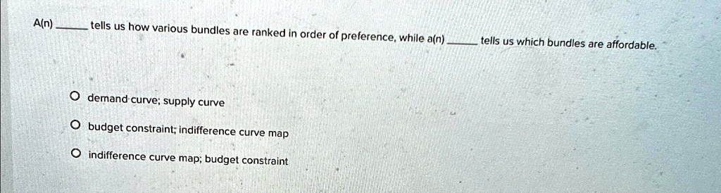 a demand curve tells us how various bundles are ranked in order of ...