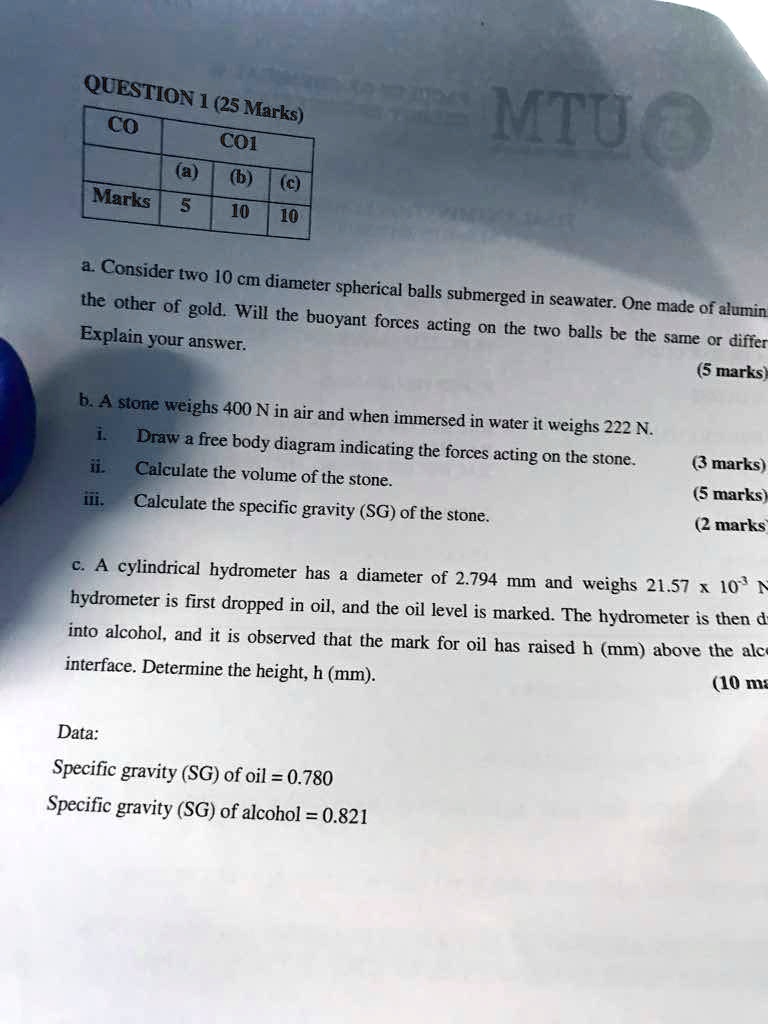SOLVED: QUESTION1(25Marks CO CO1 (a) (b) (c) Marks 5 10 10 MTUO Explain ... SOLVED: QUESTION1(25Marks CO CO1 (a) (b) (c) Marks 5 10 10 MTUO Explain ...