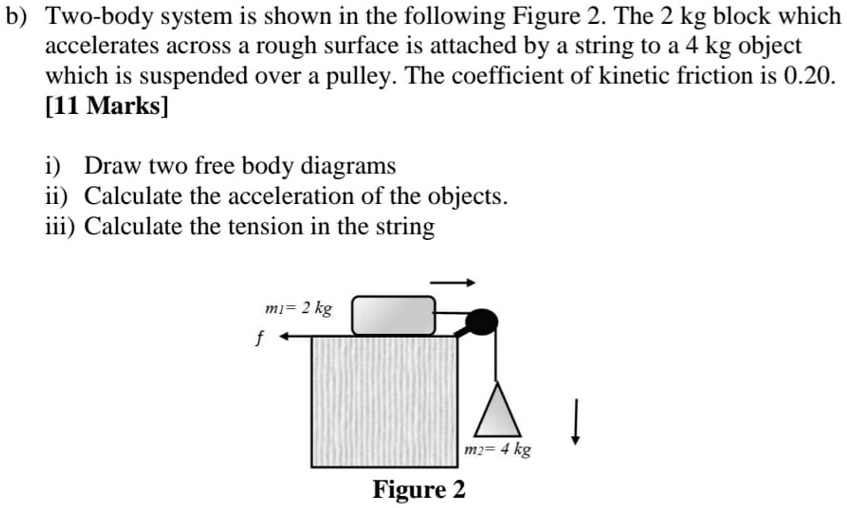 B Two Body System Is Shown In The Following Figure 2 The 2 Kg Block