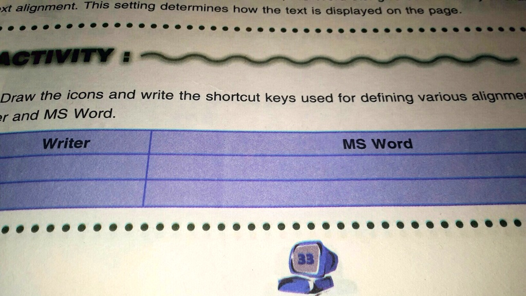 SOLVED: 'draw the icons and write the shortcut keys used for defining ...