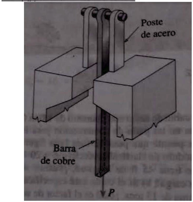 SOLVED: A long rectangular copper bar, subjected to a tensile load P ...