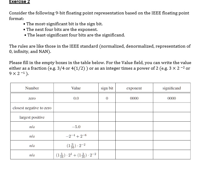 Exercise 2 Consider the following 9-bit floating point representation ...
