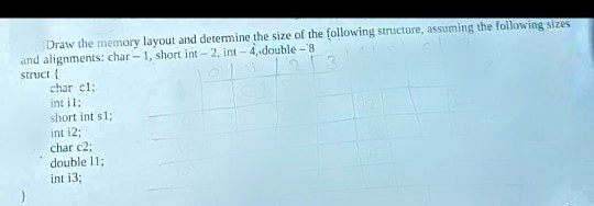 Draw the memory layout and determine the size of the following ...