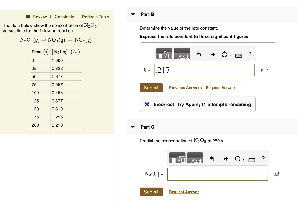 SOLVED: Review Constants Periodic Table The data below show the concentration of NzO5 versus ...