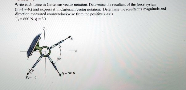 Write Each Force In Cartesian Vector Notation Determine The Resultant Of The Force System F1