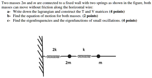 SOLVED: Two masses 2m and m are connected to a fixed wall with two springs as shown in the ...