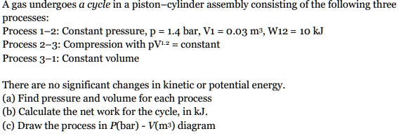SOLVED: A gas undergoes a cycle in a piston-cylinder assembly ...