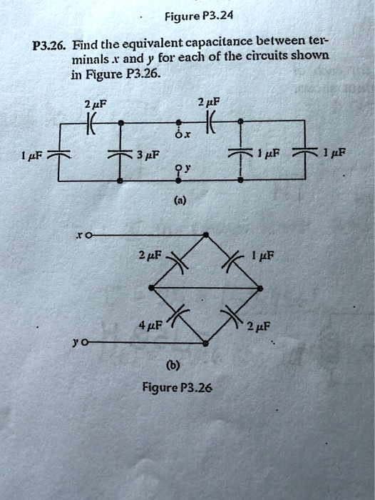 SOLVED: Find the equivalent capacitance between terminals x and y for each of the circuits shown ...