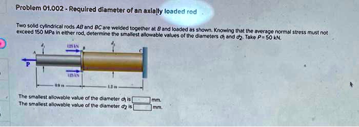 Problem 01.002 - Required diameter of an axially loaded rod Two solid ...