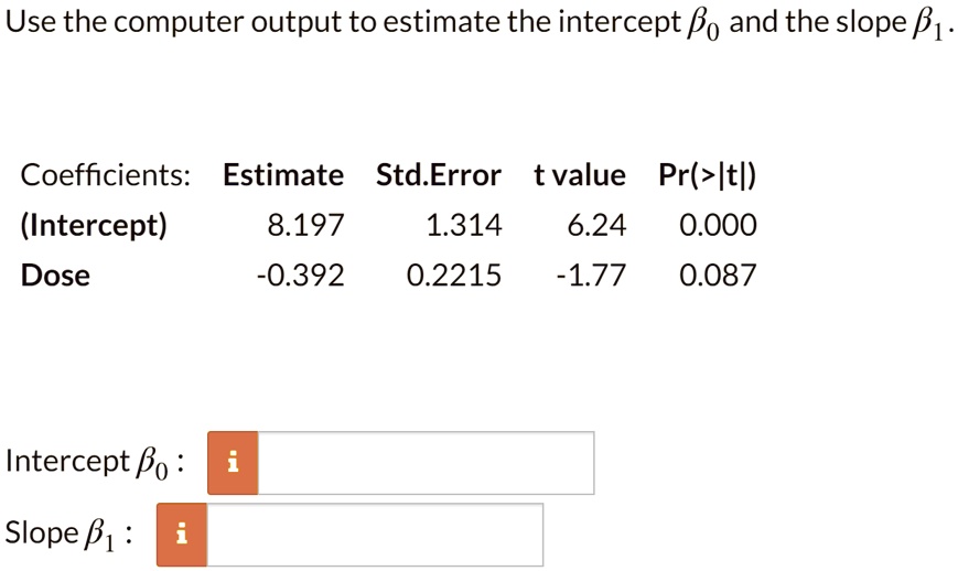 Solved Use The Computer Output To Estimate The Intercept Bo And The 7764