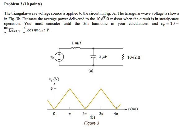 SOLVED: Texts: Problem 3 (10 points) The triangular-wave voltage source ...