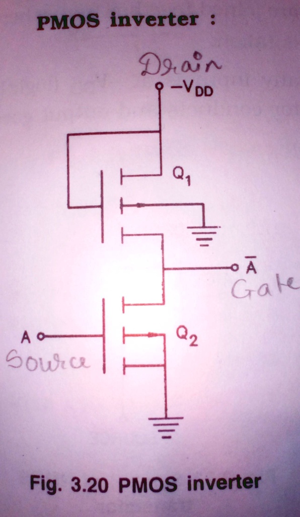 SOLVED: 'Please explain PMOS inverter using above diagram'