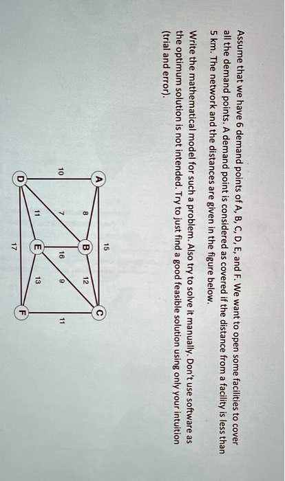 SOLVED: (trial anderror). 11 10 A the optimum solution is not intended ...