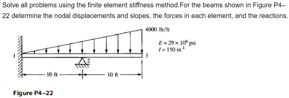 SOLVED: Solve using finite element stiffness method Solve all problems using the finite element ...