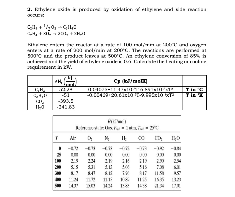 SOLVED: In an aniline production plant, reactor product stream ...