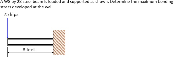 A W8 by 28 steel beam is loaded and supported as shown. Determine the ...