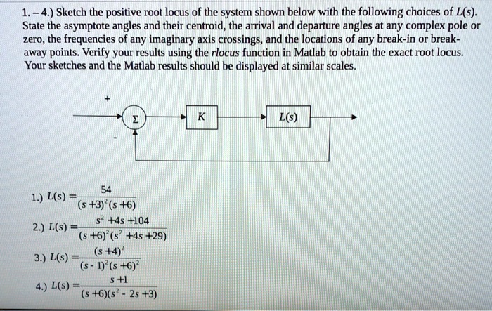 SOLVED: 1.-4. Sketch the positive root locus of the system shown below with the following ...