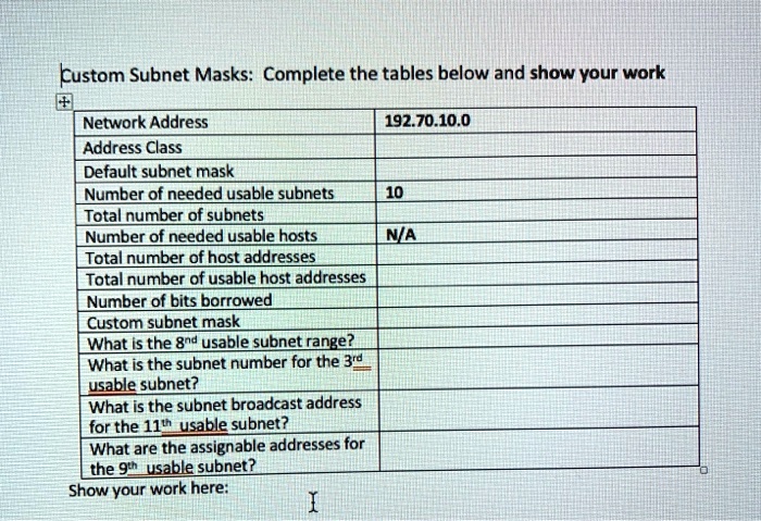 Solved Text Custom Subnet Masks Complete The Tables Below And Show Your Work Network Address