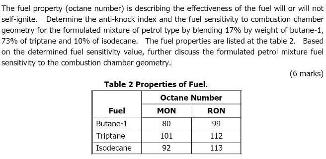 The fuel property octane number is describing the effectiveness of the ...