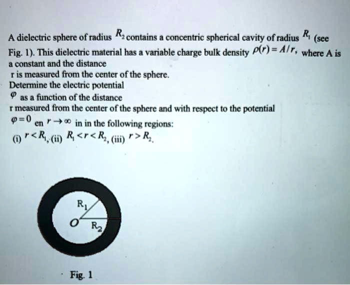 SOLVED: A dielectric sphere of radius R contains a concentric spherical ...