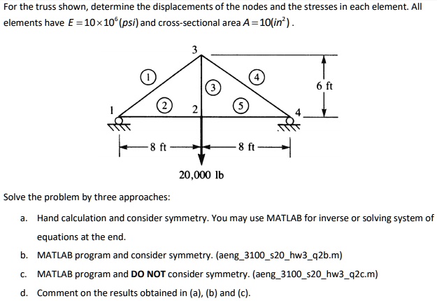For the truss shown, determine the displacements of the nodes and the ...