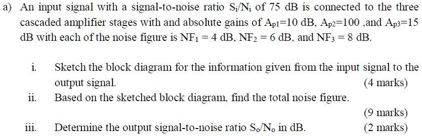 a) An input signal with a signal-to-noise ratio Si/Ni of 75 dB is connected to the three ...