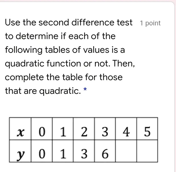 Use the second difference test 1 point to determine if each of the ...
