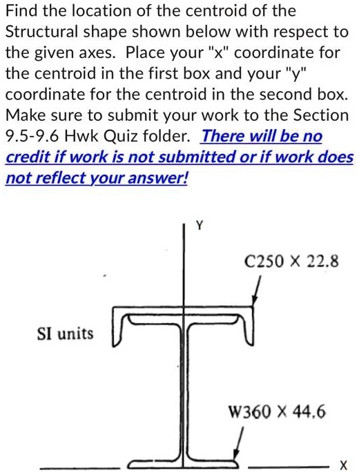 find the location of the centroid of the structural shape shown below ...