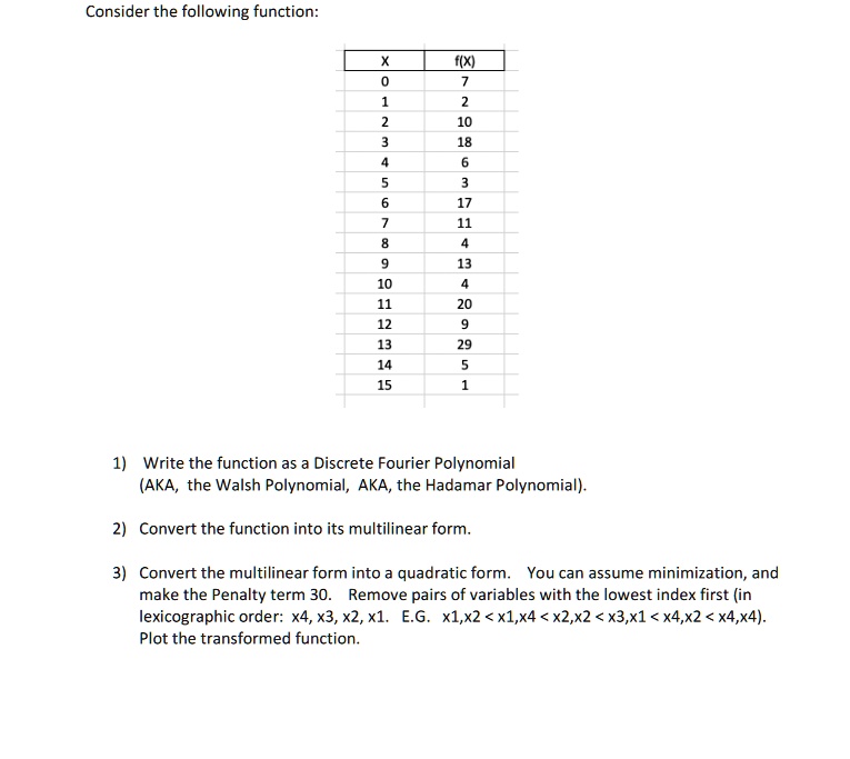 Consider the following function: f(x) = 17 Write the function as a ...