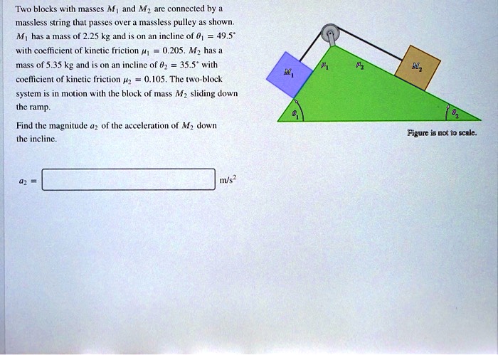SOLVED: Two blocks with masses M and Mz are connected by a massless string that passes over a ...