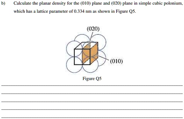 b calculate the planar density for the 010 plane and 020 plane in simple cubic polonium which ...