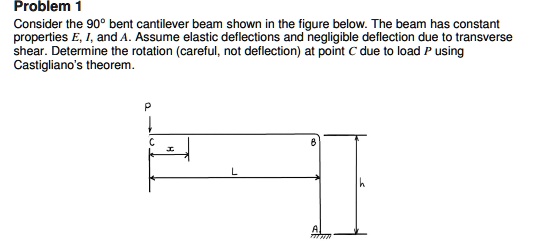 Problem 1 Consider the 90° bent cantilever beam shown in the figure below. The beam has constant ...