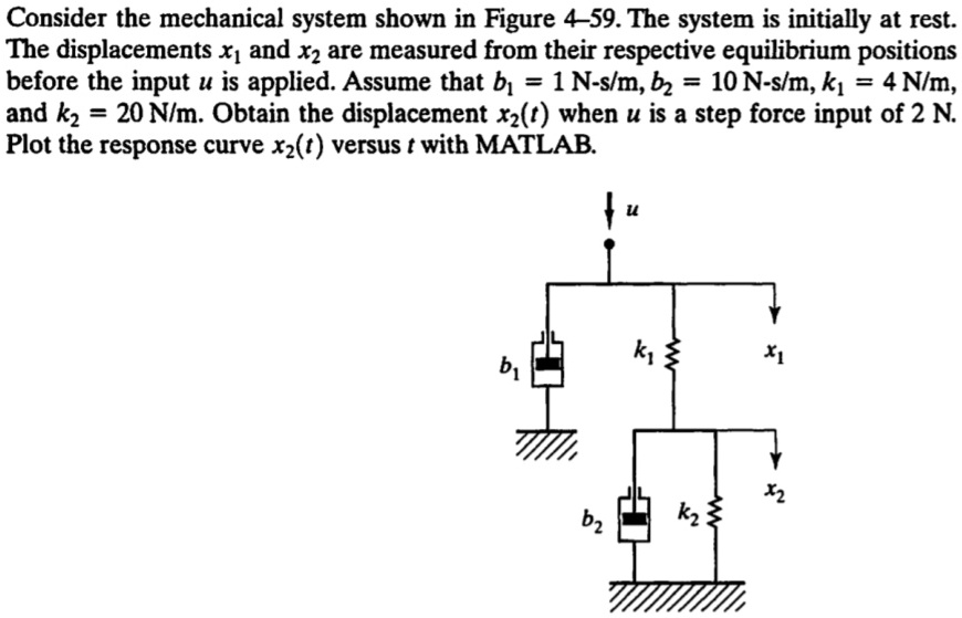 SOLVED: Consider the mechanical system shown in Figure 4-59. The system ... SOLVED: Consider the mechanical system shown in Figure 4-59. The system ...