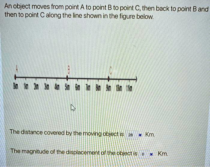 An object moves from point A to point B to point C, then...