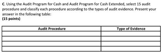SOLVED: C.Using the Audit Program for Cash and Audit Program for Cash ...