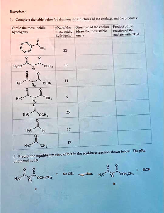 Exercises: 1. Complete the table below by drawing the structures of the ...