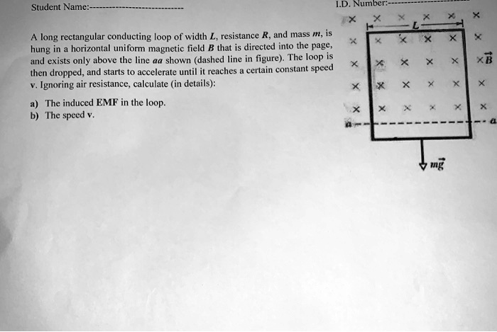 ld number student name long rectangular conducting oop of width ...