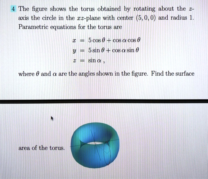 SOLVED:The figure shows the torus obtained by rotating about the axis ...