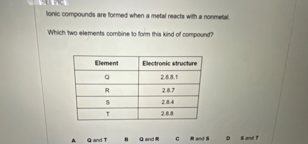 SOLVED: lonic compounds are formed when a metal reacts with a nonmetal ...
