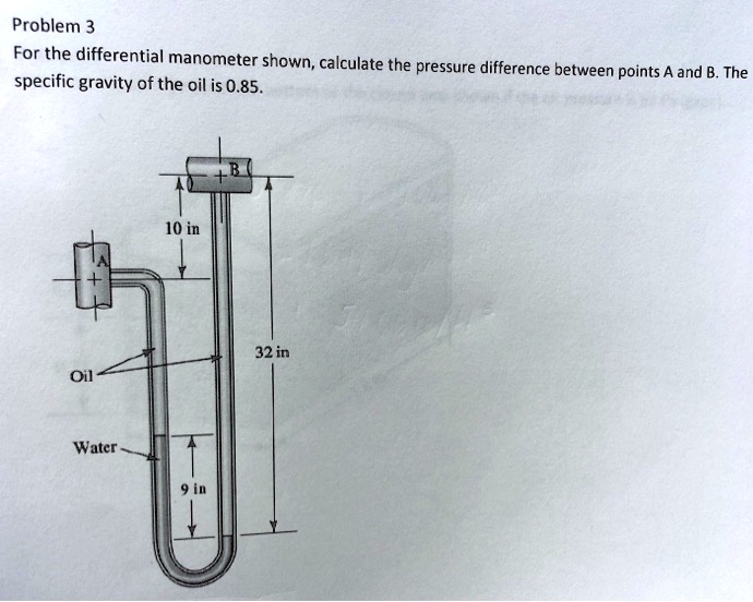 SOLVED: Problem 3 For the differential manometer shown, calculate the pressure difference ...