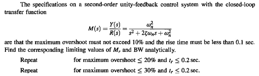 Solved The Specifications On A Second Order Unity Feedback Control System With The Closed Loop 