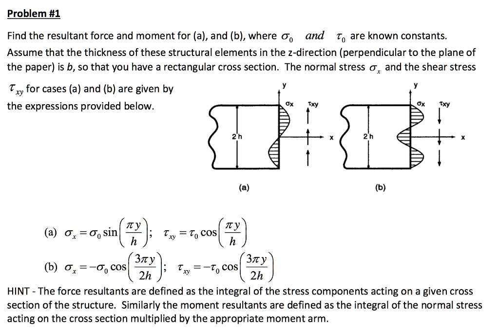 SOLVED: Problem #1 Find the resultant force and moment for (a) and (b ...