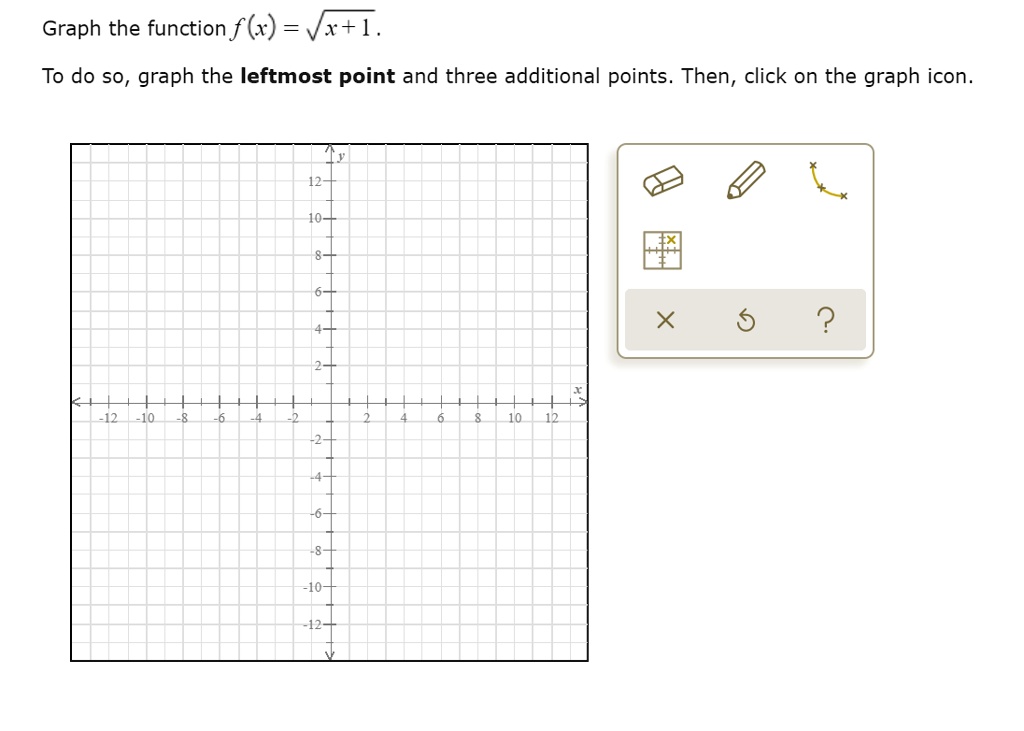 SOLVED:Graph the function f (1) = r+4 To do So, graph the leftmost ...