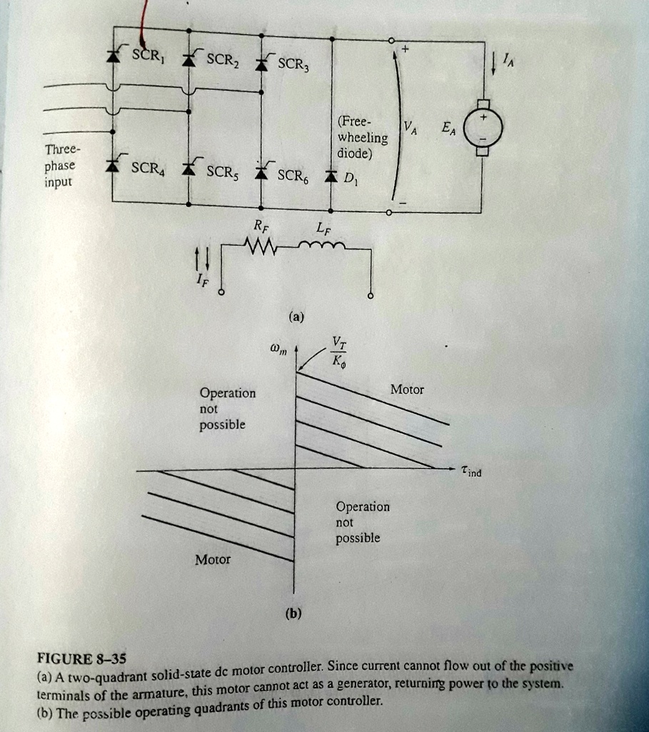 SOLVED: a) Explain the circuit. Reasons for using SCR, freewheeling ...