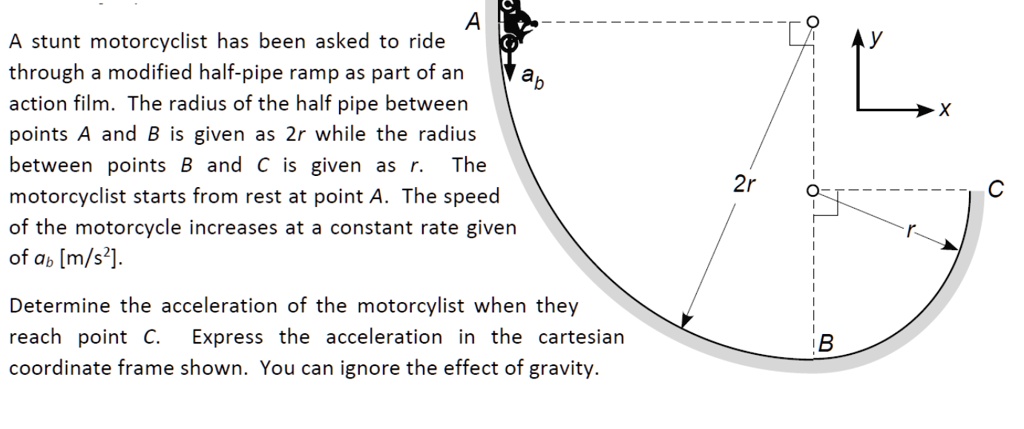 SOLVED: A stunt motorcyclist has been asked to ride through a modified ...