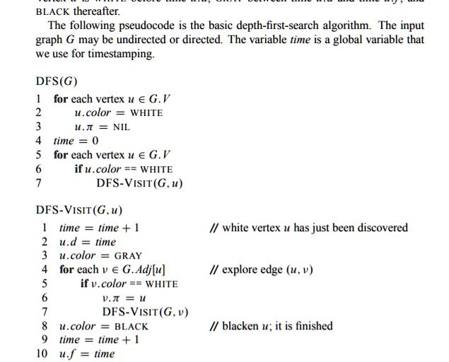 Modify The Pseudocode Of The Dfs So That It Detects If The Graph Has A Cycle Black Thereafter
