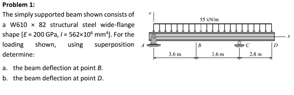 problem 1 the simply supported beam shown consists of a w610 x 82 structural steel wide flange ...