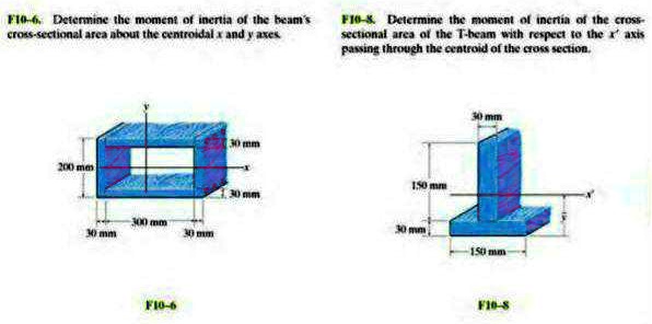 F10-6. Determine the moment of inertia of the beam's cross-sectional area about the centroidal x ...