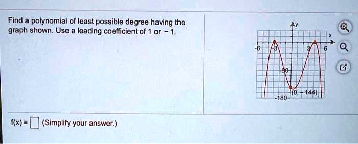 SOLVED: Find a polynomial of least possible degree having the graph shown: Use leading ...