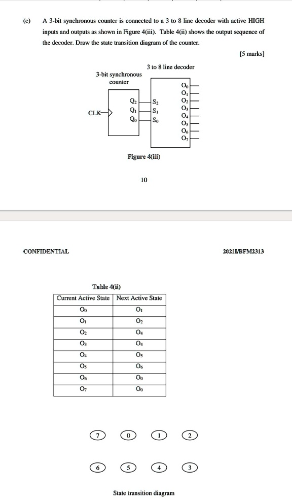 SOLVED: A 3-bit synchronous counter is connected to a 3-to-8 line decoder with active HIGH ...